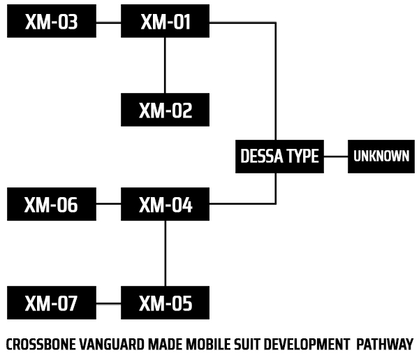 Entertainment Bible 35 – Zeonic|Scanlations