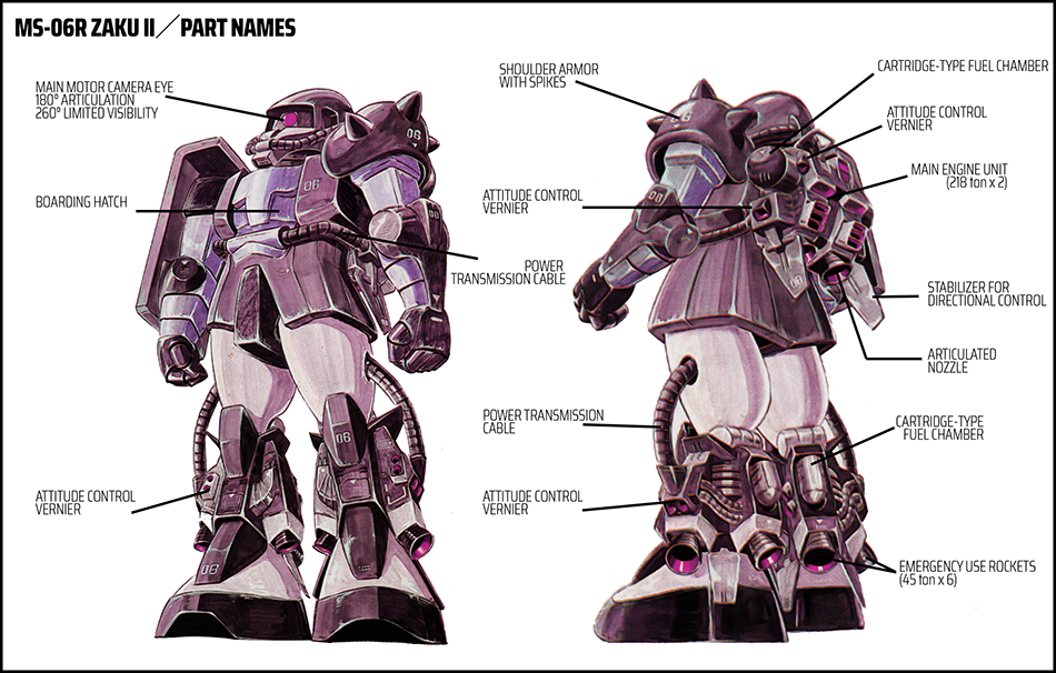 Mobile Suit Variation No.1 – Zeonic|Scanlations